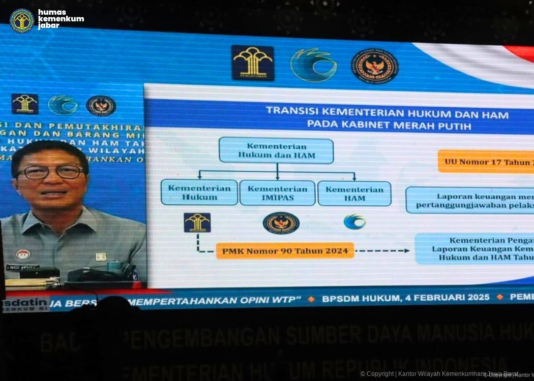 Kanwil Kemenkum Jabar Hadiri Pembukaan Resmi Rekonsiliasi dan Pemutakhiran Data Laporan Keuangan ...